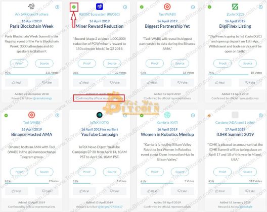 CoinMarketCal là gì? Trang cập nhật sự kiện về các dự án coin nhanh nhất
