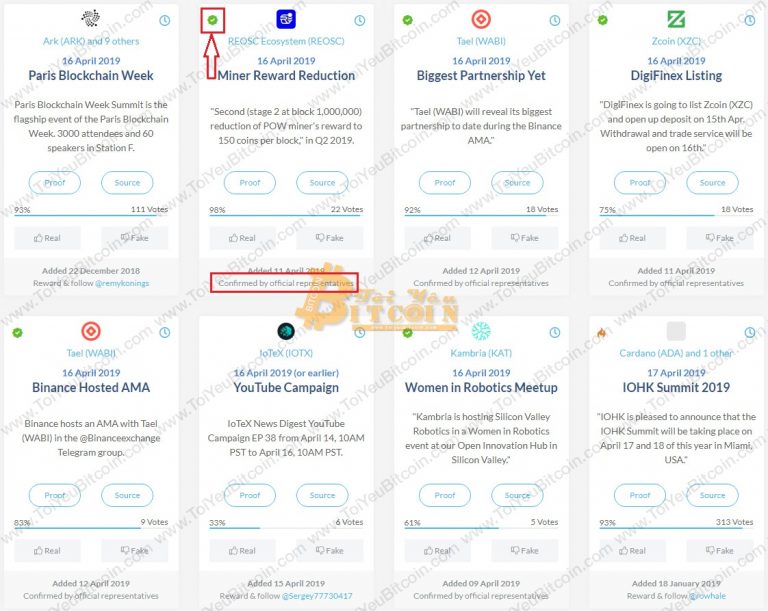 CoinMarketCal là gì? Trang cập nhật sự kiện về các dự án coin nhanh nhất
