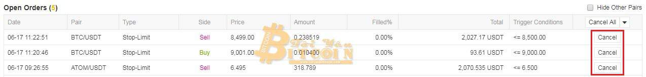 Stop Loss là gì? Hướng dẫn cách đặt lệnh Stop-Limit trên sàn Binance ...