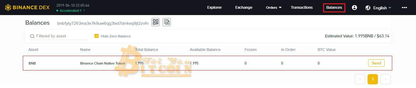 Binance Dex là gì? Hướng dẫn Tạo ví & Sử dụng sàn Binance Dex từ A-Z