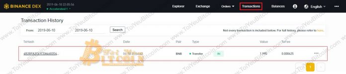 Binance Dex là gì? Hướng dẫn Tạo ví & Sử dụng sàn Binance Dex từ A-Z