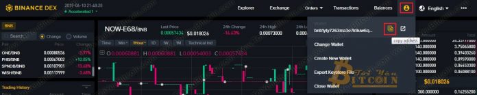 Binance Dex là gì? Hướng dẫn Tạo ví & Sử dụng sàn Binance Dex từ A-Z