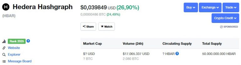 Hedera Hashgraph là gì? Tạo ví & Mua bán HBAR Coin ở đâu? Có nên đầu tư?